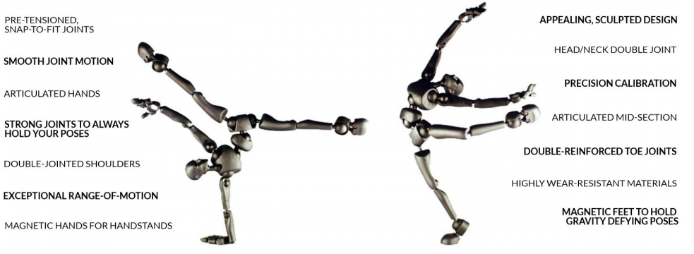 Sticky Bones - You Need to Buy This!!! - Stop Motion Magazine